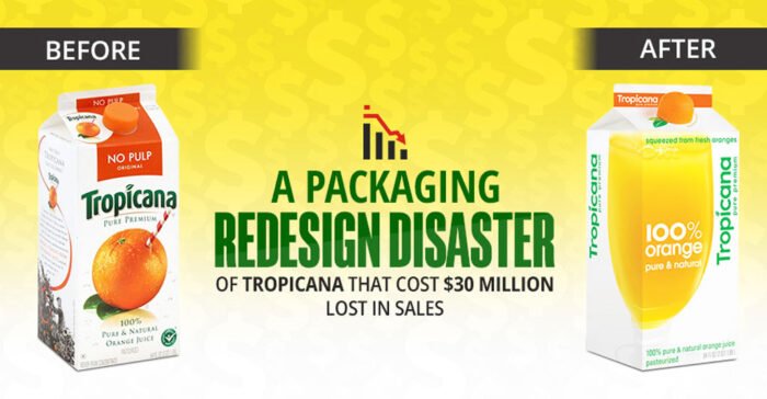 The Cost of BAD Design